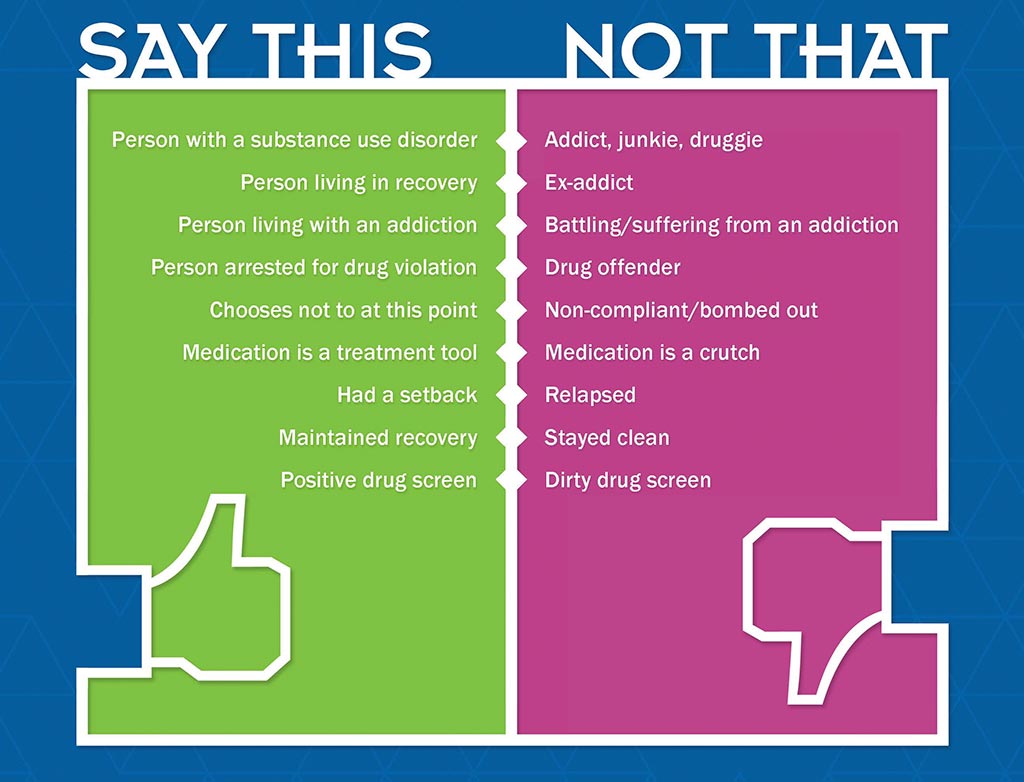 Reduce Stigma Language 1024 All Together Reduce Stigma Language 1024 All Together